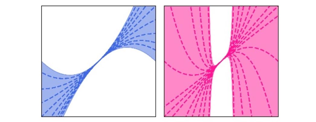 NVIDIA Deep Imagination Research